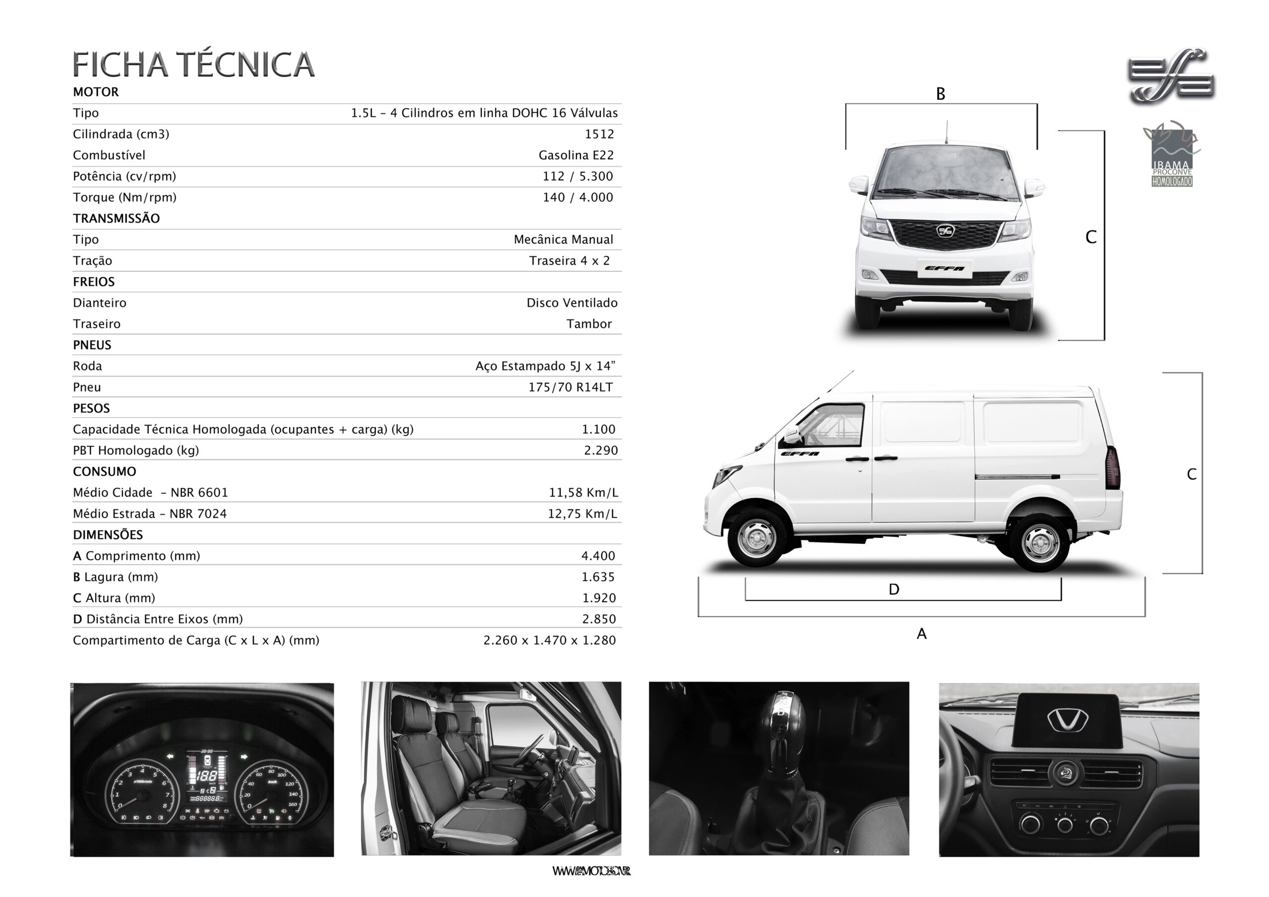 Effa V25 – 2026 FURGÃO - Grupo Michelin